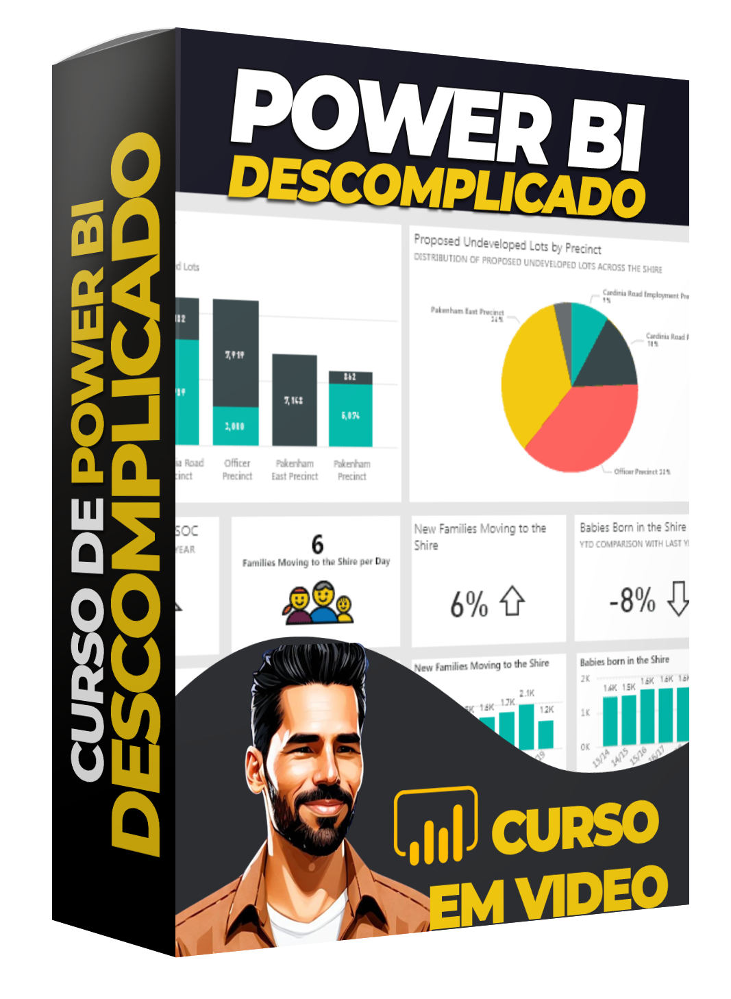 Curso de Power BI Descomplicado - Jhonny Lopes Cursos